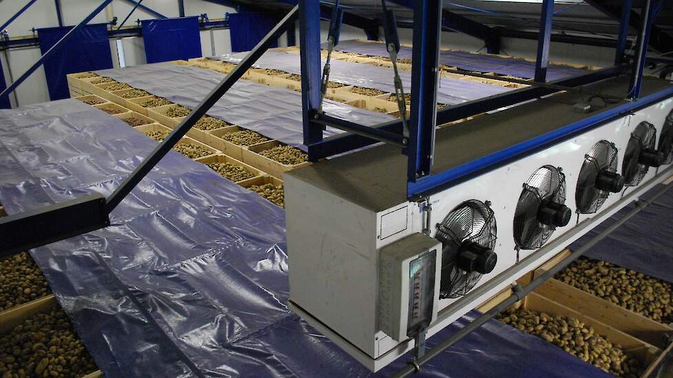 Omnivent › Zo maakt u uw koeling duurzaam én toekomstbestendig ...