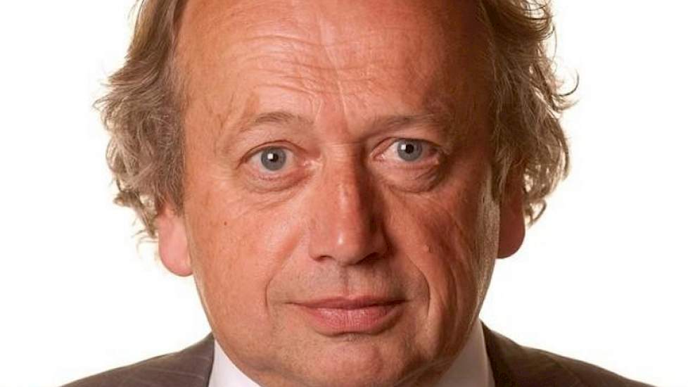 Geheim stuk Hedwigepolder openbaar | Akkerwijzer.nl - Nieuws en kennis ... Geheim stuk Hedwigepolder openbaar | Akkerwijzer.nl - Nieuws en kennis ...